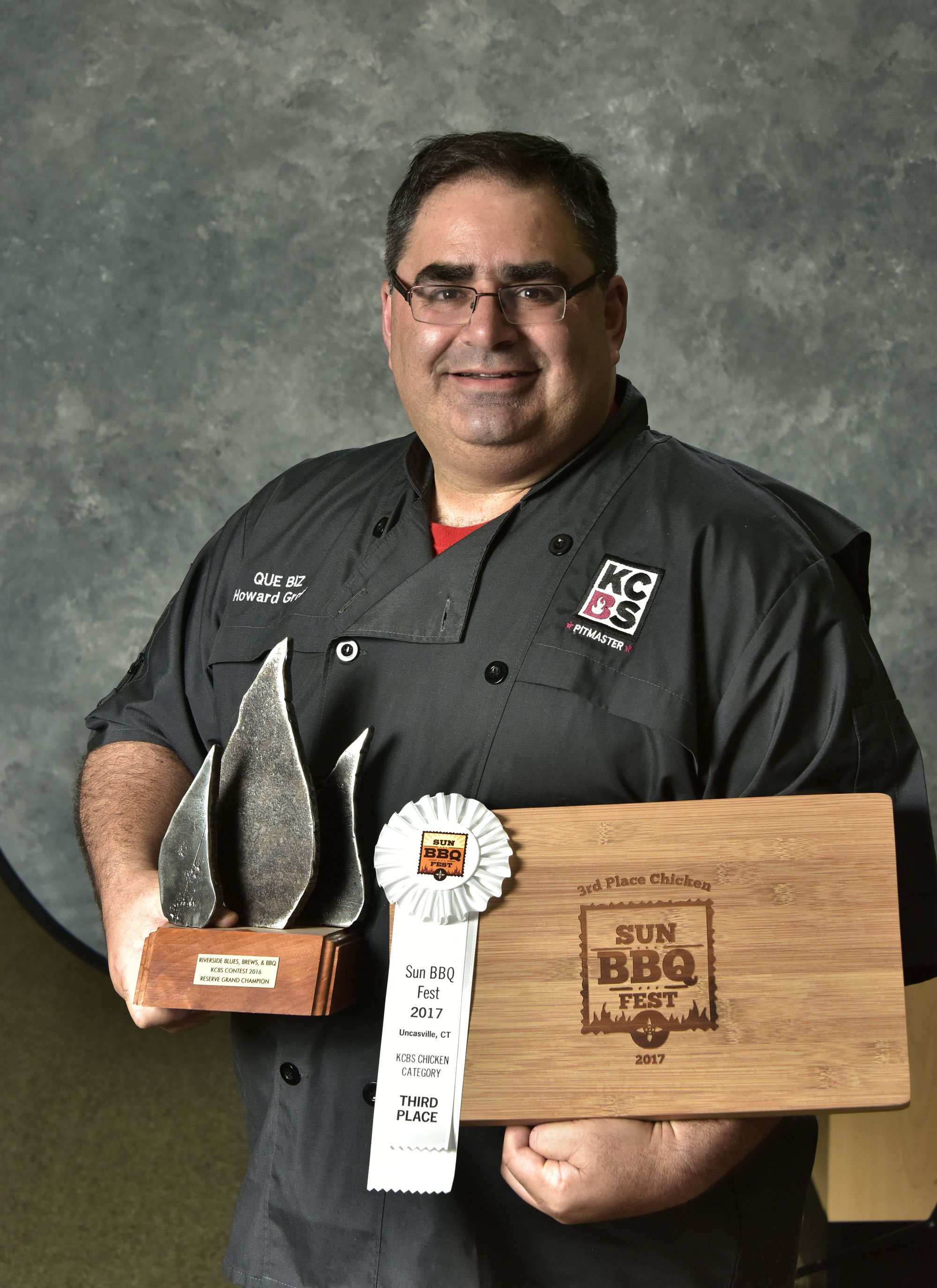 Howard Gross | eBizDocs